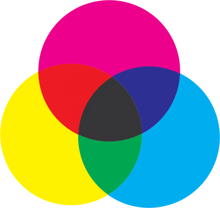 Acrylic Paint Mixing in CMYK - Daniel Kenneth